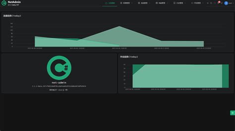 Net 9 Vue 3 整洁优雅的通用后台权限管理系统netadmin Csdn博客