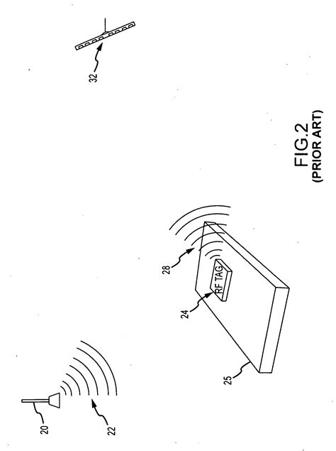 Orbital Angular Momentum Of Light Patented Technology Retrieval Search