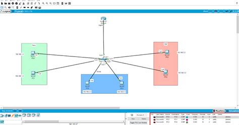 Konfigurasi Inter Vlan Routing Tomreiwa
