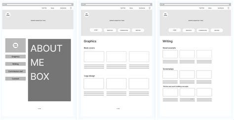 Website Wireframe Figma