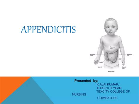 Appendicitis Overview Pptx