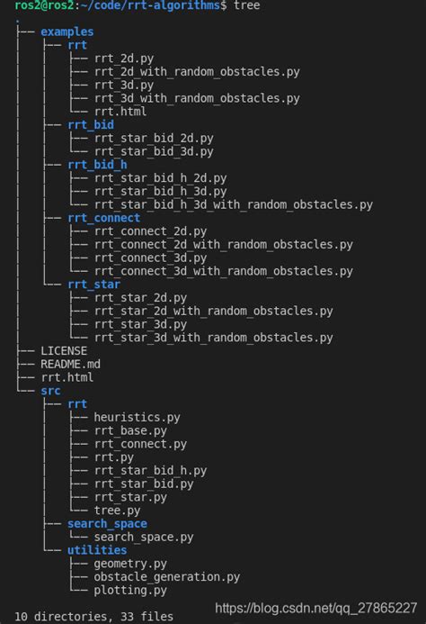 机器人运动规划算法rrt快速随机扩展树如何学习？小鱼的开源推荐之rrt算法纯python实现！rrt Algorithm Python Csdn博客
