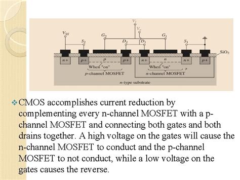 Field Effect Transistor Field Effect Transistor FET Types