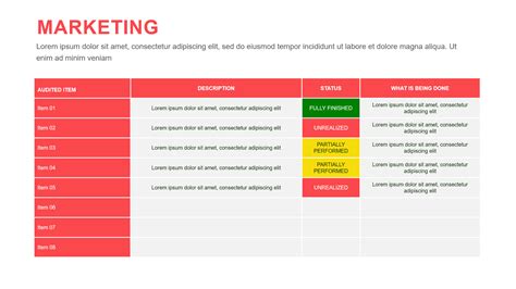 Powerpoint Internal Audit Presentation LUZ Templates
