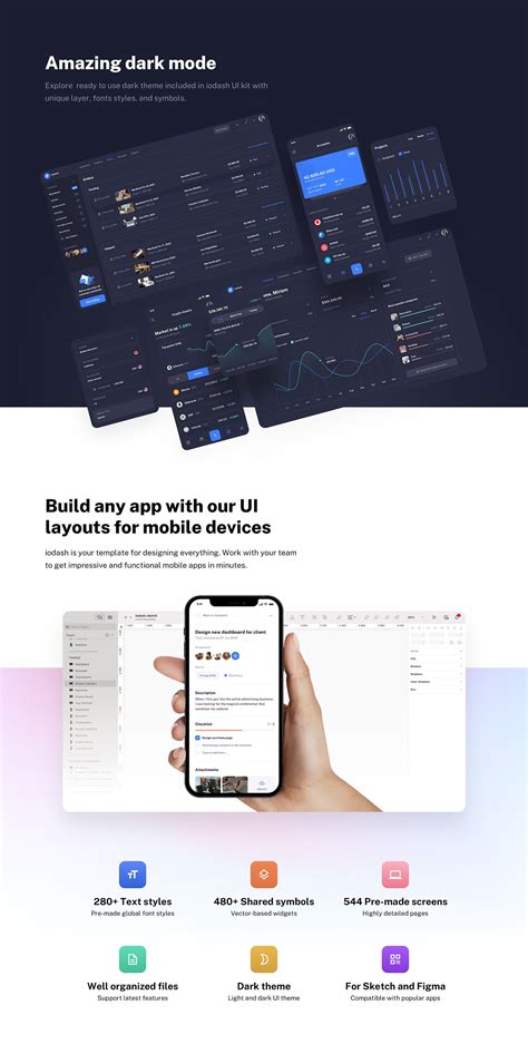 Iodash Multipurpose Dashboard Ui Kit Behance
