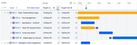 Sorting Issues Atlassian Support Atlassian Documentation