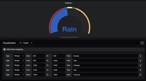Build An Air Quality Monitor With Influxdb Grafana And Docker On A Raspberry Pi