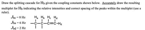 solved draw the splitting cascade for hb given the coupling
