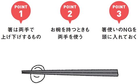 その箸使い、間違っていない？和食における箸使いの基本とタブーとは Money Plus