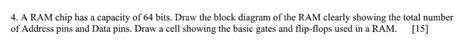 Solved A RAM Chip Has A Capacity Of Bits Draw The Chegg