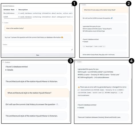 Real Time Text To Cypher Query Generation With Large Language Models For Graph Databases