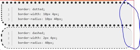 en us docs web css border radius · issue 3029 · mdn sprints · github