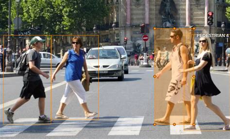 An Introduction To 2d And 3d Data Annotation