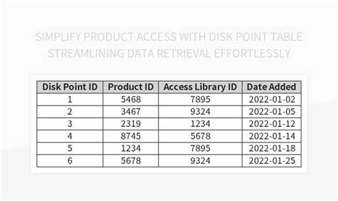 Simplify Product Access With Disk Point Table Streamlining Data
