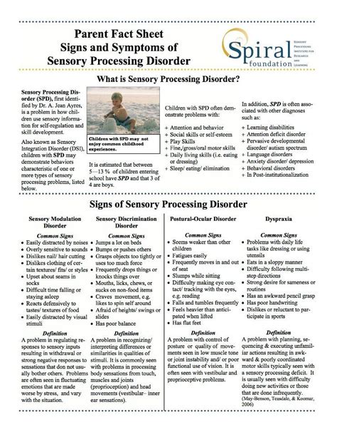 Sensory Processing Sheet Sensory Processing Disorder Sensory