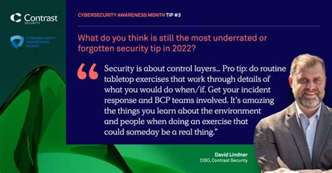 Contrast Security On Linkedin Cybersecurity Cybersecurityawarenessmonth Becybersmart