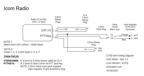 Icom Ci V Cable Pinout Complete Guide And Diagrams