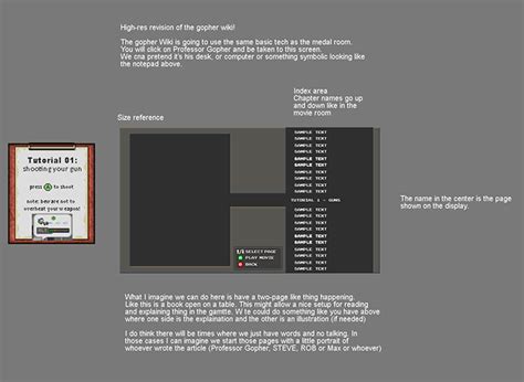20161022 Boss 101 Finishing The Gopher Wiki News Moddb 20161022 Boss 101 Finishing The Gopher Wiki News Moddb