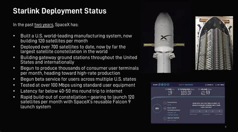 SpaceX Confirms Below Ms Starlink Latency But Is Download Speed Consistent