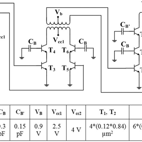 Photo Of EIRP Measurement Setup EIRP Effective Isotropic Radiated Power Download Scientific