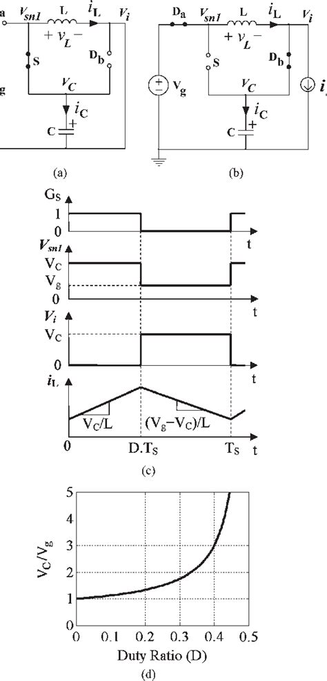 Figure 2 From Analysis And Pwm Control Of Switched Boost Inverter Semantic Scholar