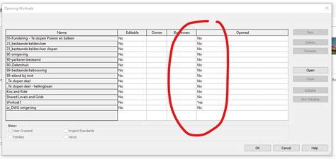 Solved All Worksets Are Closed After Opening A Project Autodesk Community