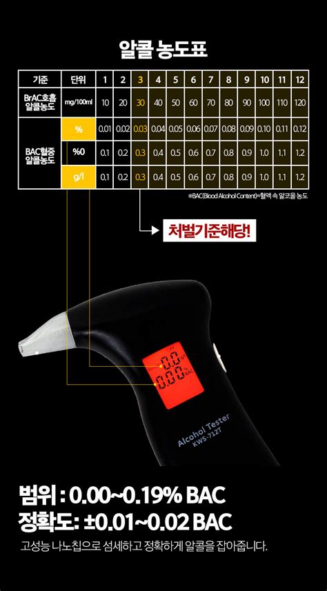 고급형음주 측정기숙취 측정가능휴대용고성능
