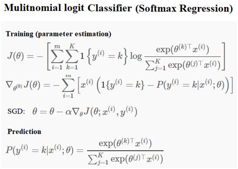 python image processing cookbook