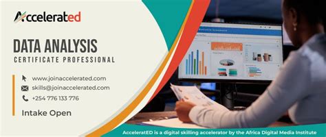 Accelerated On Linkedin Dataanalysis