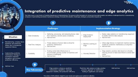 Integration Of Predictive Maintenance And Edge Analytics Ppt Powerpoint