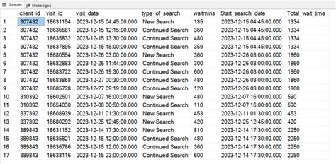Sum Minutes Until Different Value In Different Field Databases