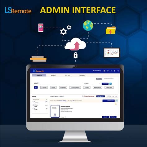 Libsys Ltd On Linkedin Librarysystem Libsys Library Librarian