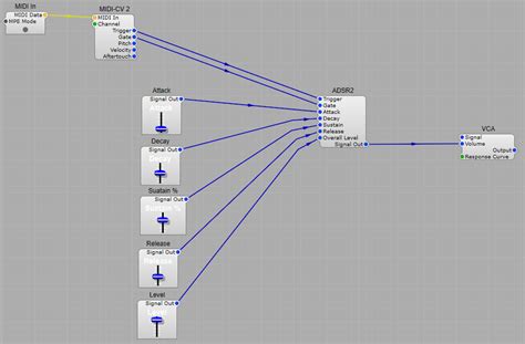 Adsr Envelope Generators Synthedit Help And Tutorials