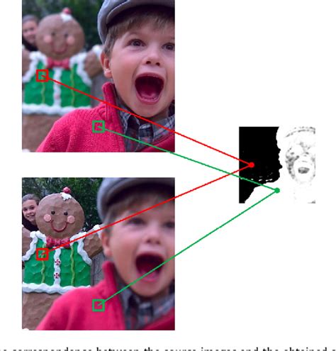 figure 1 from multi focus image fusion with a deep convolutional neural