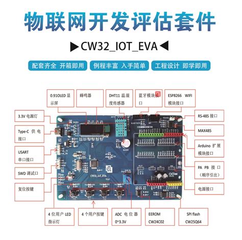 cw32 iot eva评估板 学习记录 技术分享 discussmaker