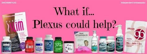 Plexus Products