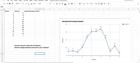Solved File Edit View Insert Format Data Tools Add Ons Help