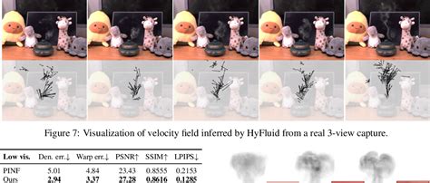 Figure 1 From Inferring Hybrid Neural Fluid Fields From Videos Semantic Scholar