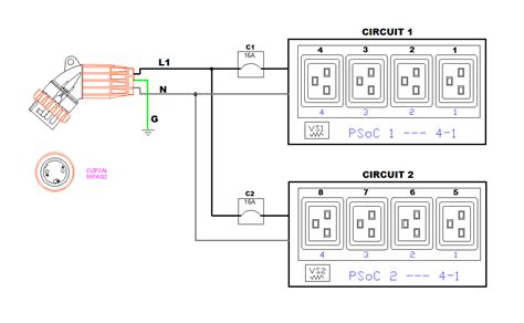 Rack Power Distribution Units PDUs Rack PDU PX A R PDU Power Distribution Unit