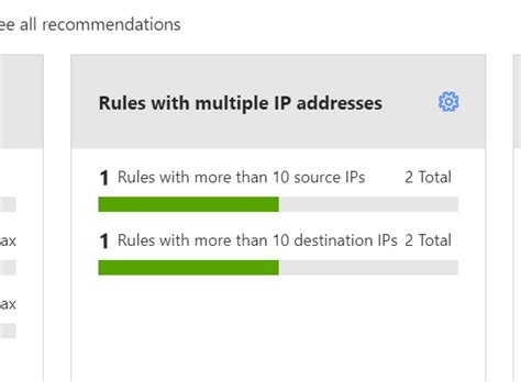 What Is Azure Firewall Policy Analytics Wedoazure