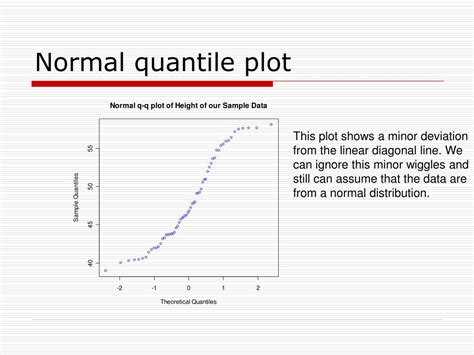 Ppt Normal Distribution Powerpoint Presentation Free Download Id