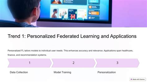 Ppt Emerging Trends In Federated Learning For Data Science Ai Powerpoint Presentation Id