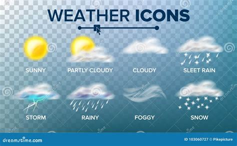 Weather Icons Set Vector Sunny Cloudy Storm Rainy Snow Foggy Good