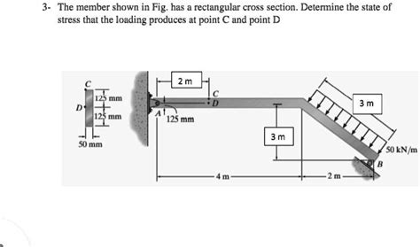 3 The Member Shown In Fig Has A Rectangular Cross Section Determine The State Of Stress That