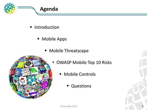 Mobile Threats And Owasp Top 10 Risks Ppt