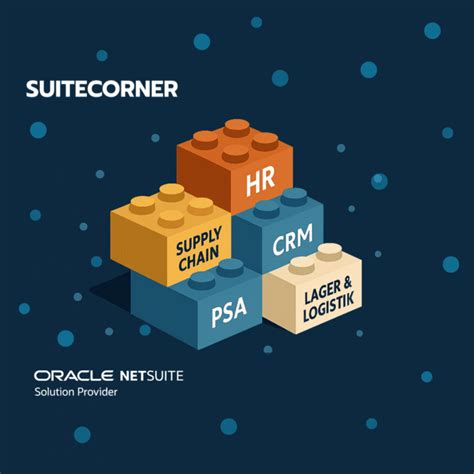 Why Choose NetSuite As Your ERP System Suitecorner