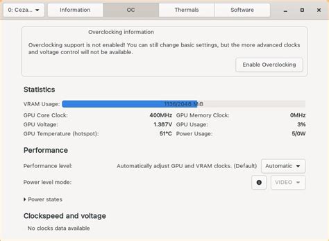 Meet Lact Linux Amdgpu Controller Tool For Amd Gpu Users