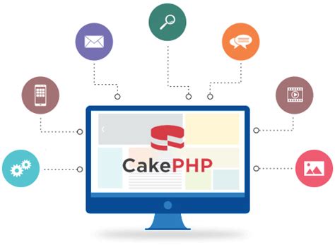 Reasons Why You Ought To Build Your Website In Cakephp