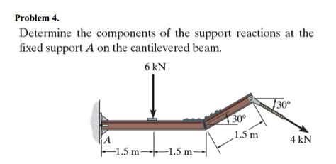 Solved Determine The Components Of The Support Reactions At