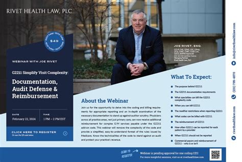 G2211 National Payment Rate Is 16 04 However Some Physicians Will Be Reimbursed 💲21 55 When